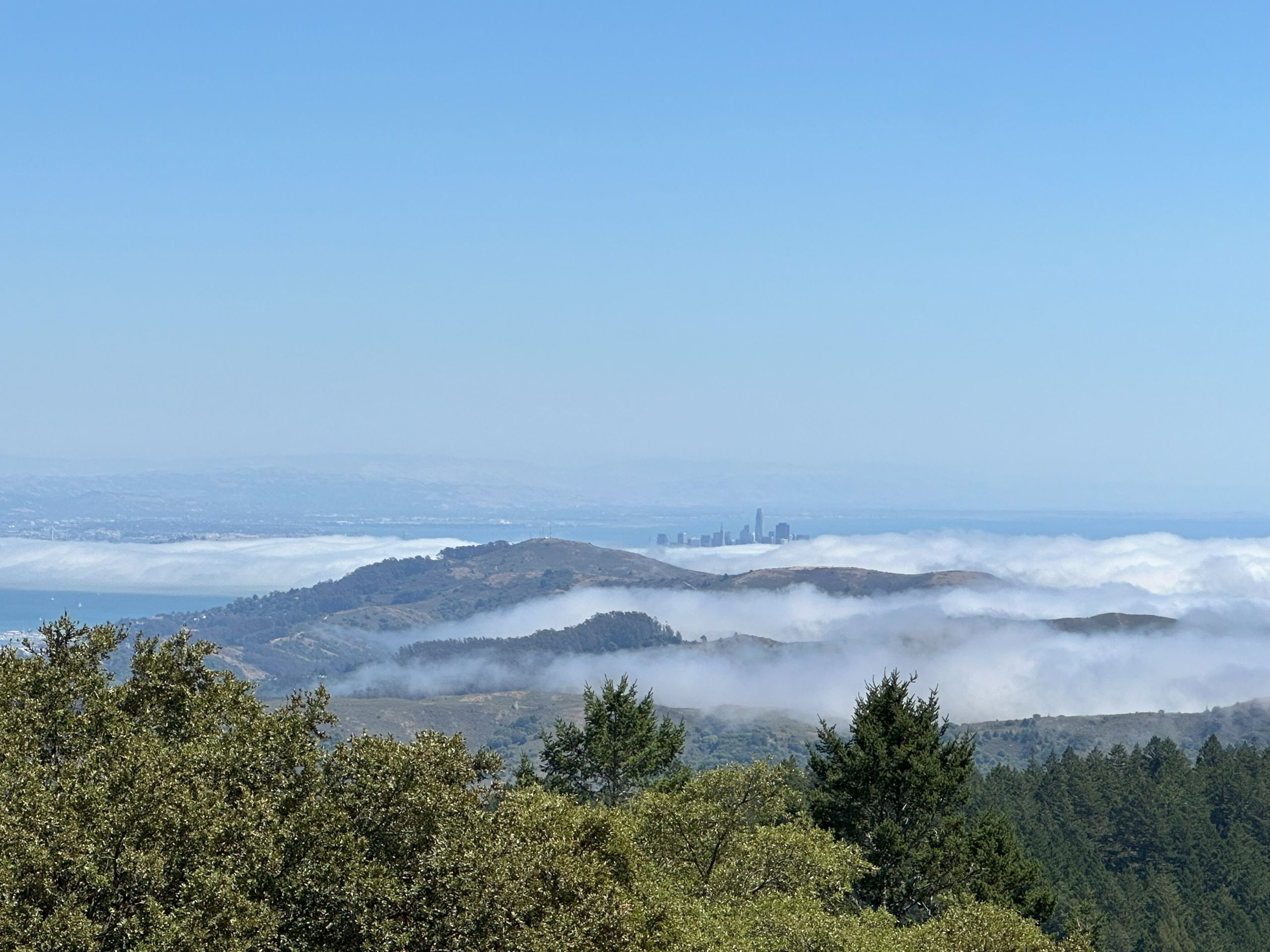 线路目录2025 - 湾区黄页爬山摄影群